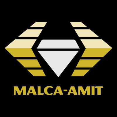Den Wandel vorantreiben - das Engagement für Nachhaltigkeit von Malca ...